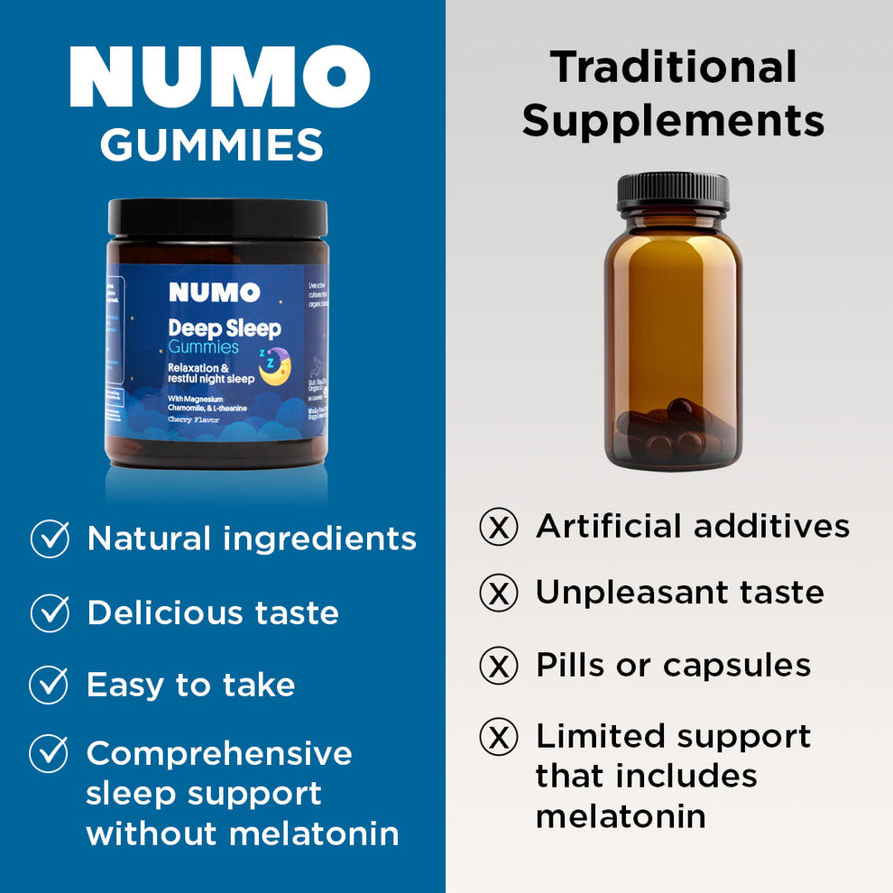 Deep Sleep Gummies – Numo Gummies
