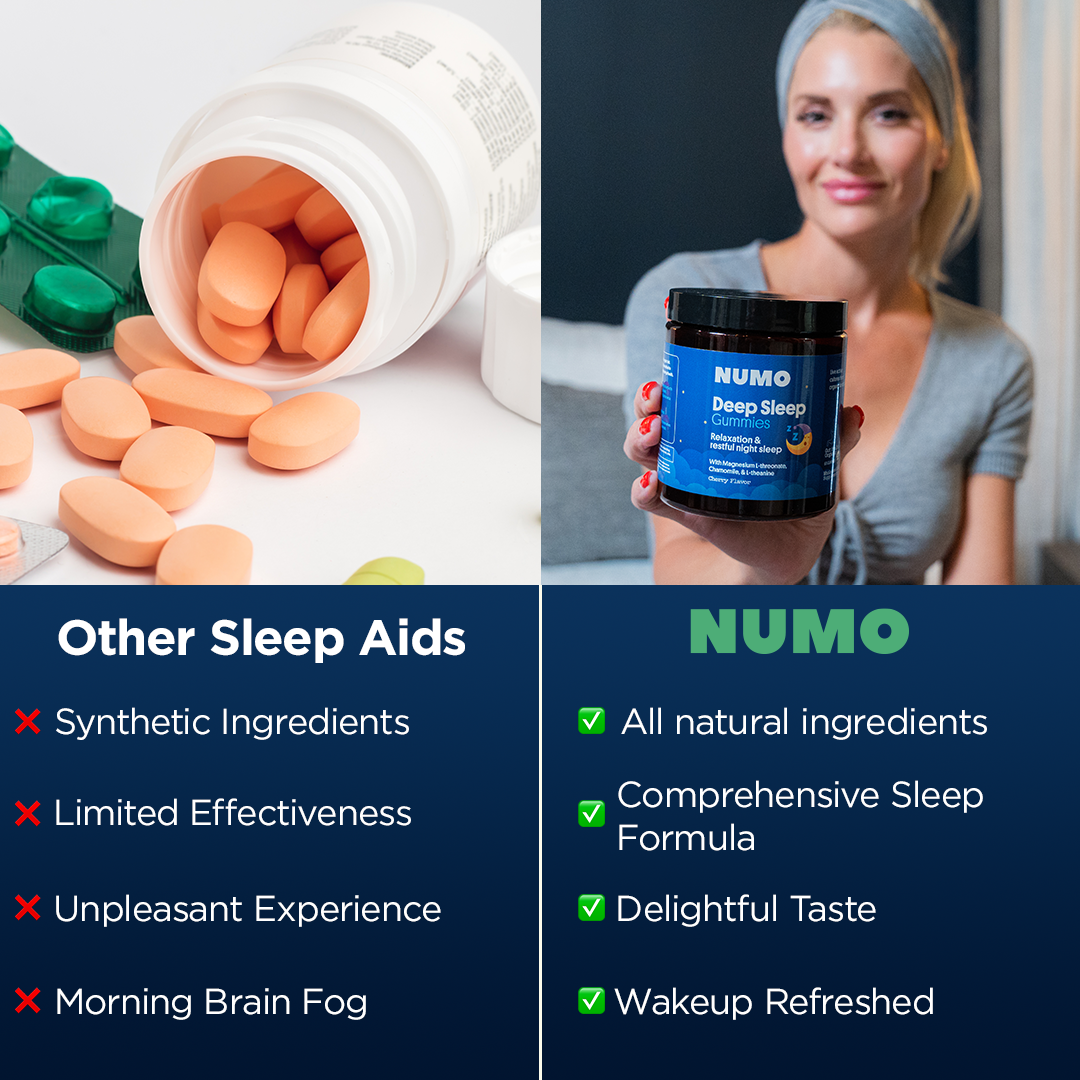 Deep Sleep Gummies - Numo Gummies